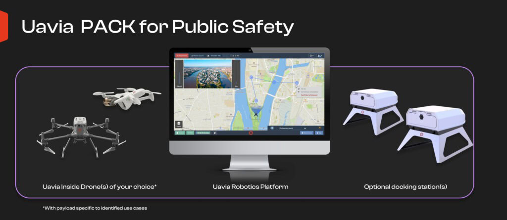 Public Safety - Uavia